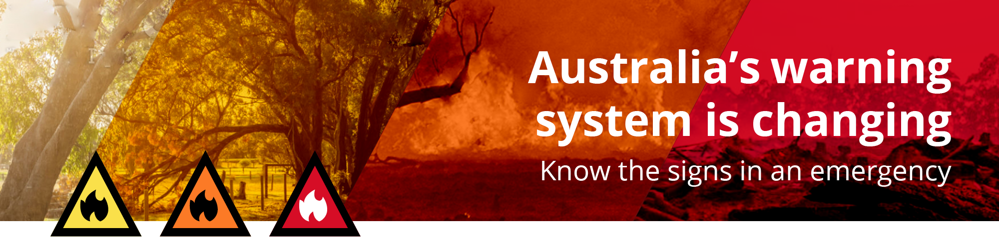 Australian Warning System